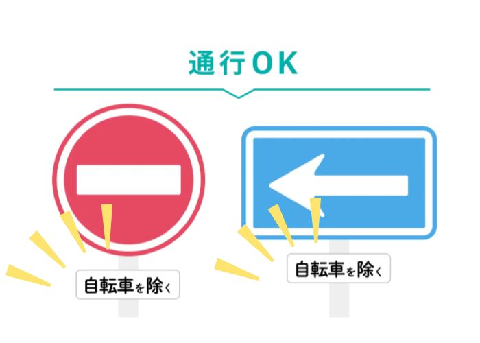 この記事読んでおけばOK！LUUP（ループ）の使い方や注意点を解説！ | LUUPナビ