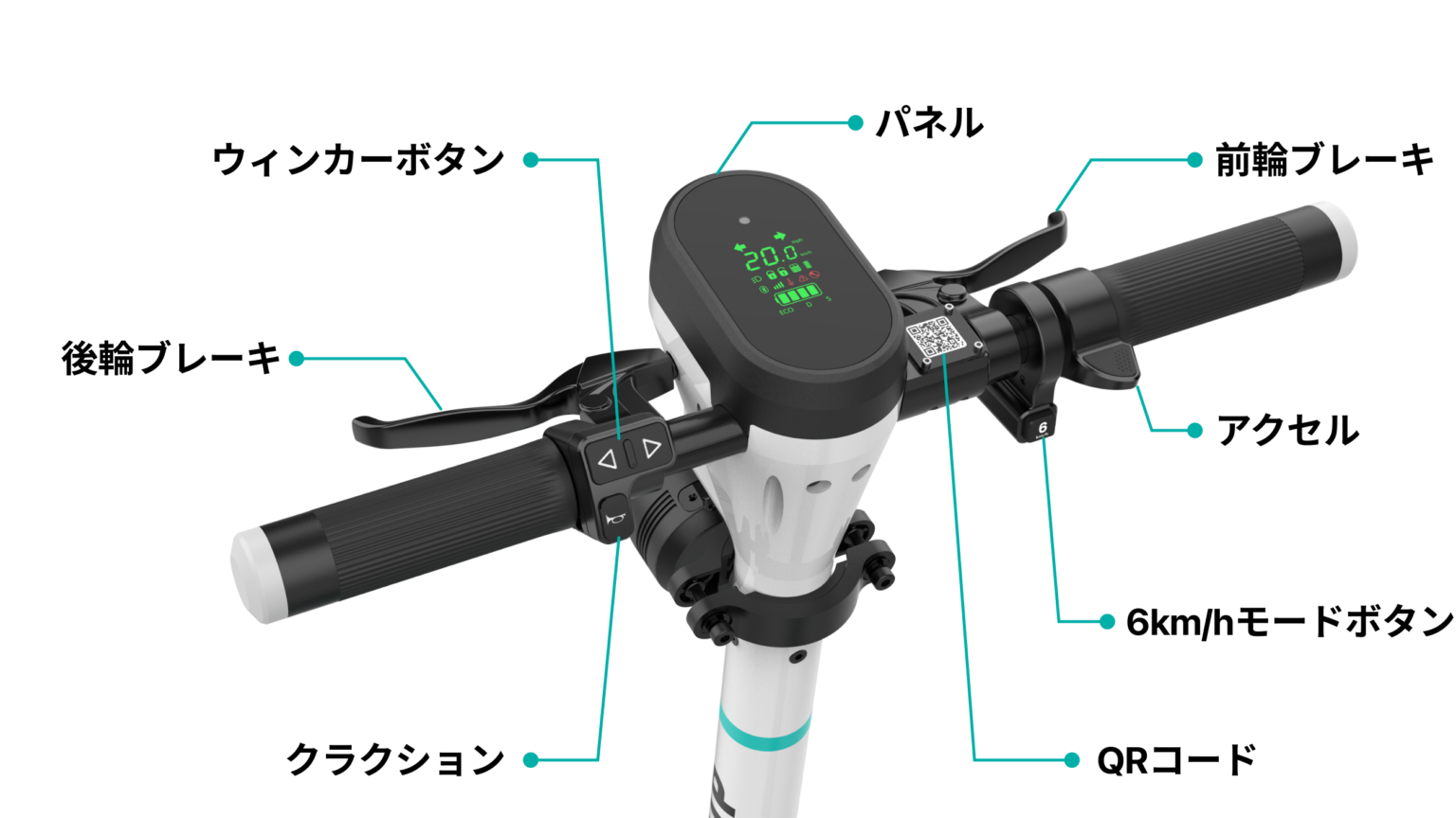 この記事読んでおけばOK！LUUP（ループ）の使い方や注意点を解説！ | LUUPナビ